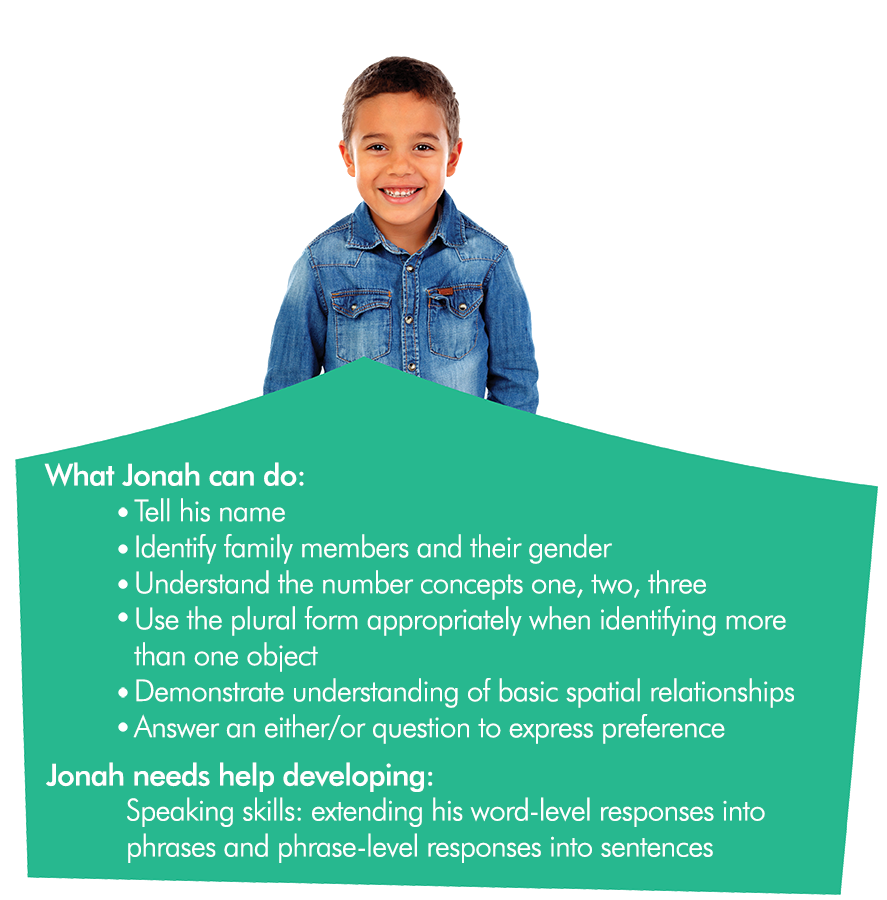 Ballard & Tighe - Pre-IPT