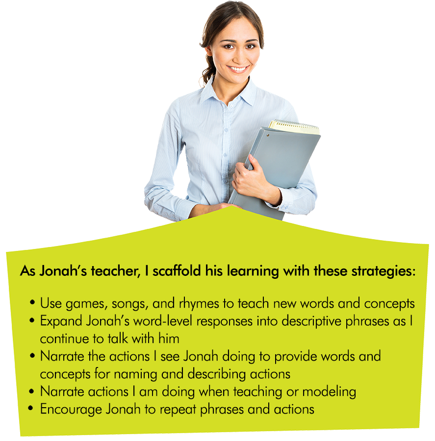 Ballard & Tighe - Pre-IPT